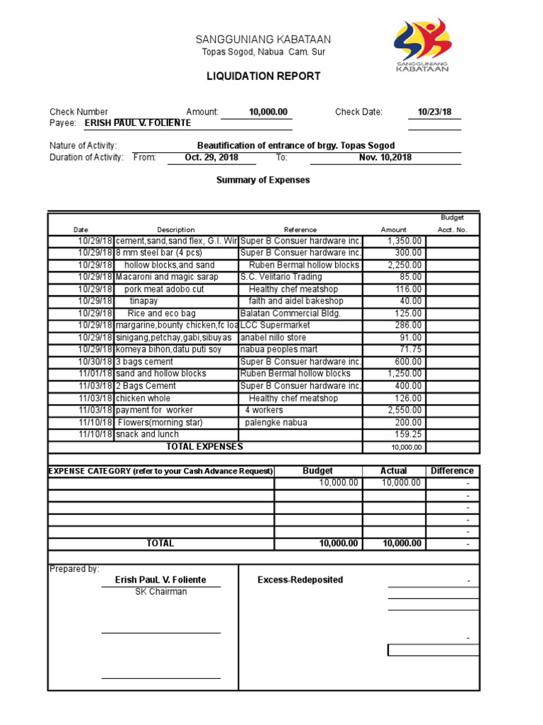 Liquidation Report | PDF | Nature | Business