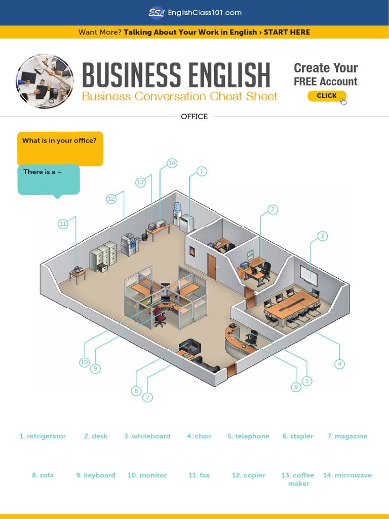 Business English: Business Conversation Cheat Sheet | PDF