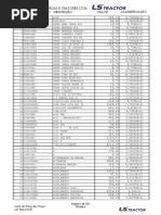 Catalogo Retentores Incobor | PDF