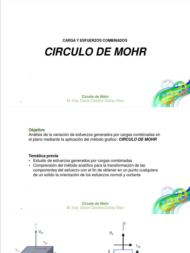 Presentacion Circulo Mohr | PDF | Geometria plana) | Ecuaciones