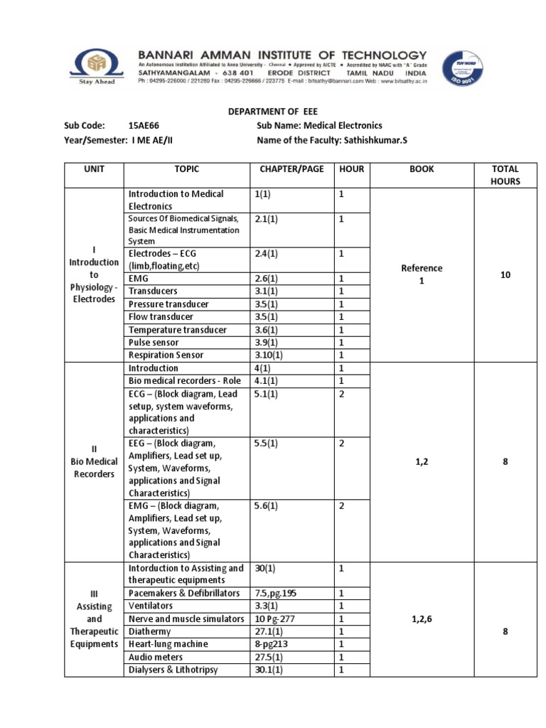 Medical Electronics | PDF | Electrocardiography | Electromyography