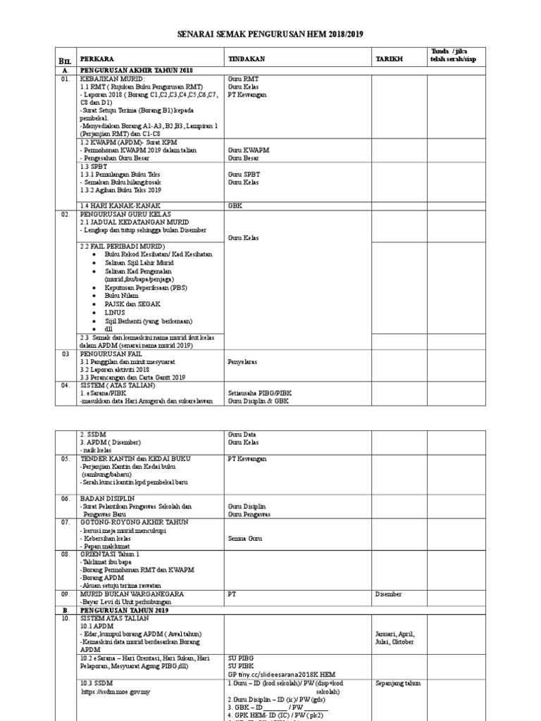 OPTIMIZING_HEM_MANAGEMENT_CHECKLIST_2018-2019 | PDF