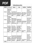 Rubrics in Folk Dance | PDF