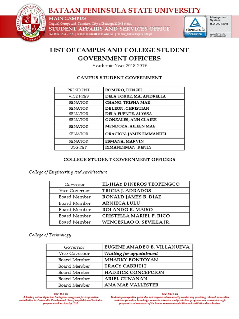 List of CSG and Cosg Officers 2018-2019 | PDF | Justification | Emergence