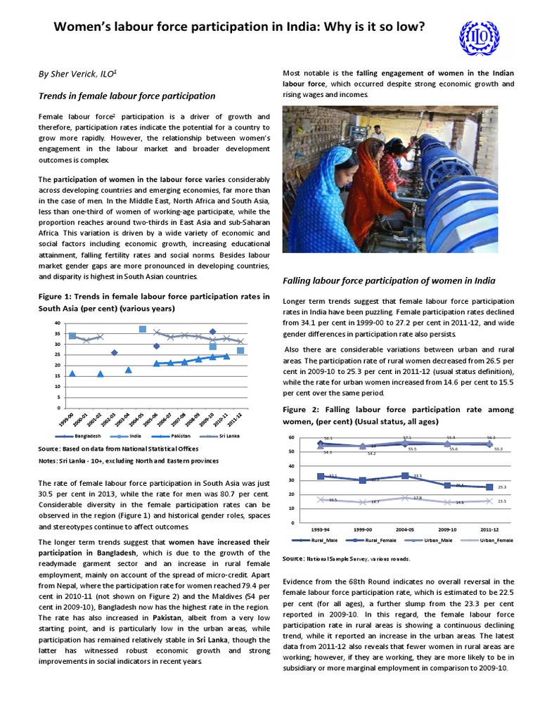 Ilo - Low Female LFPR in India | PDF | Workforce | Employment