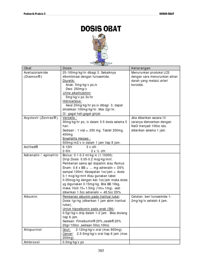 Dosis Obat PDF | PDF