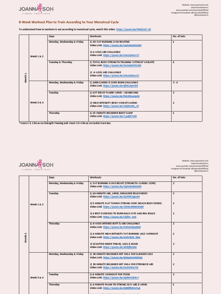 Workout Plan To Train According To Your Menstrual Cycle | PDF ...