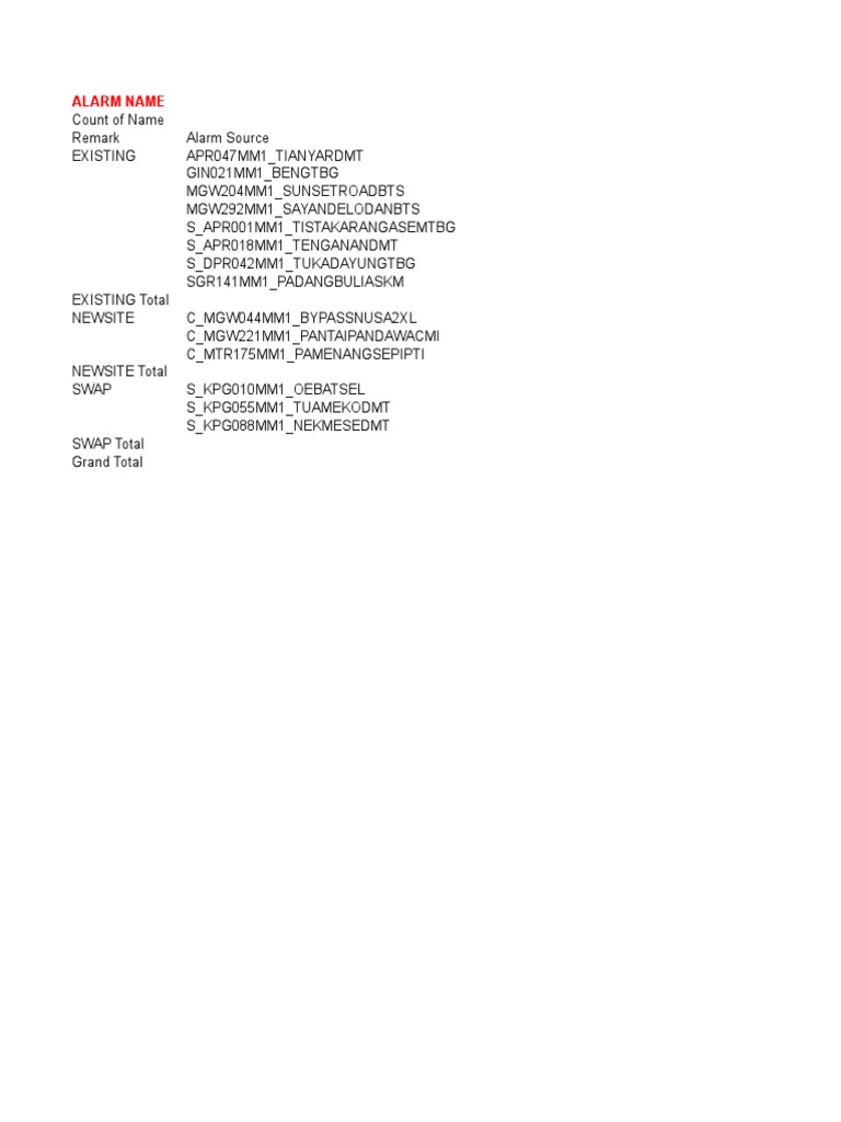 Alarm RET | PDF | Telecommunications | Computer Networking