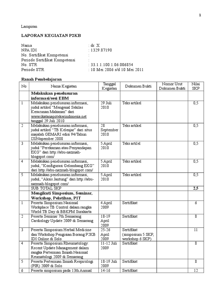 CONTOH Laporan Kegiatan P2KB Buat STR | PDF