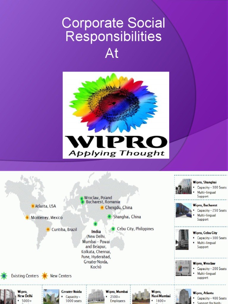 Wipro's Comprehensive Corporate Social Responsibility Initiatives in ...