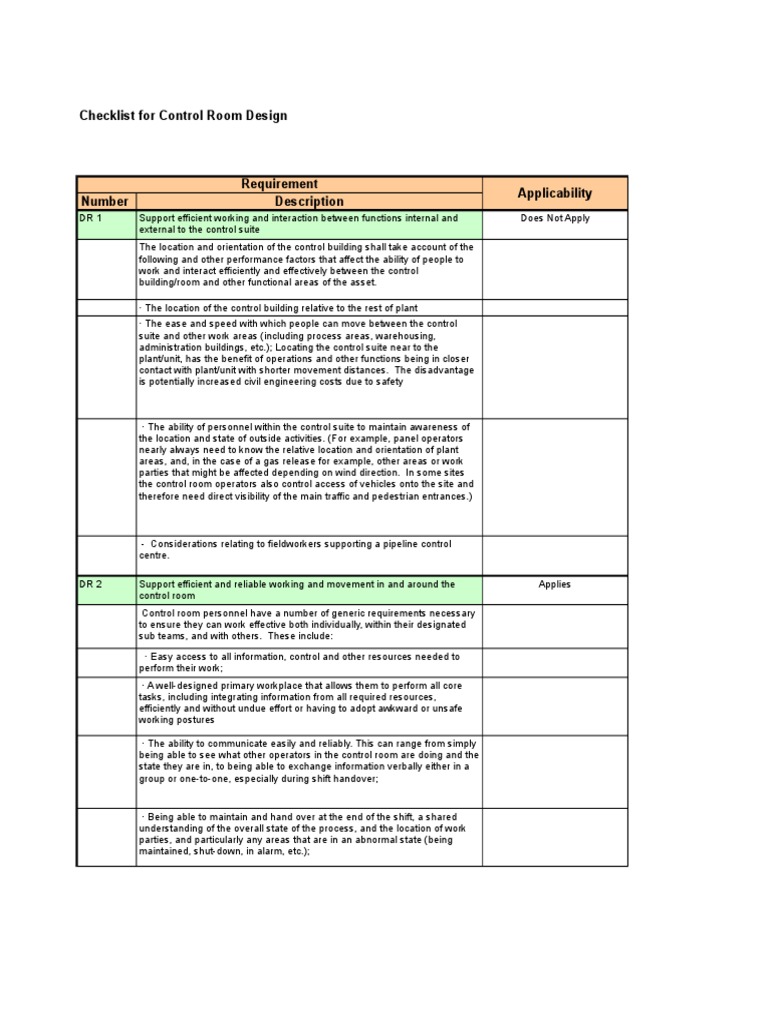 Control Room Checklist | Download Free PDF | Chair | Public Toilet