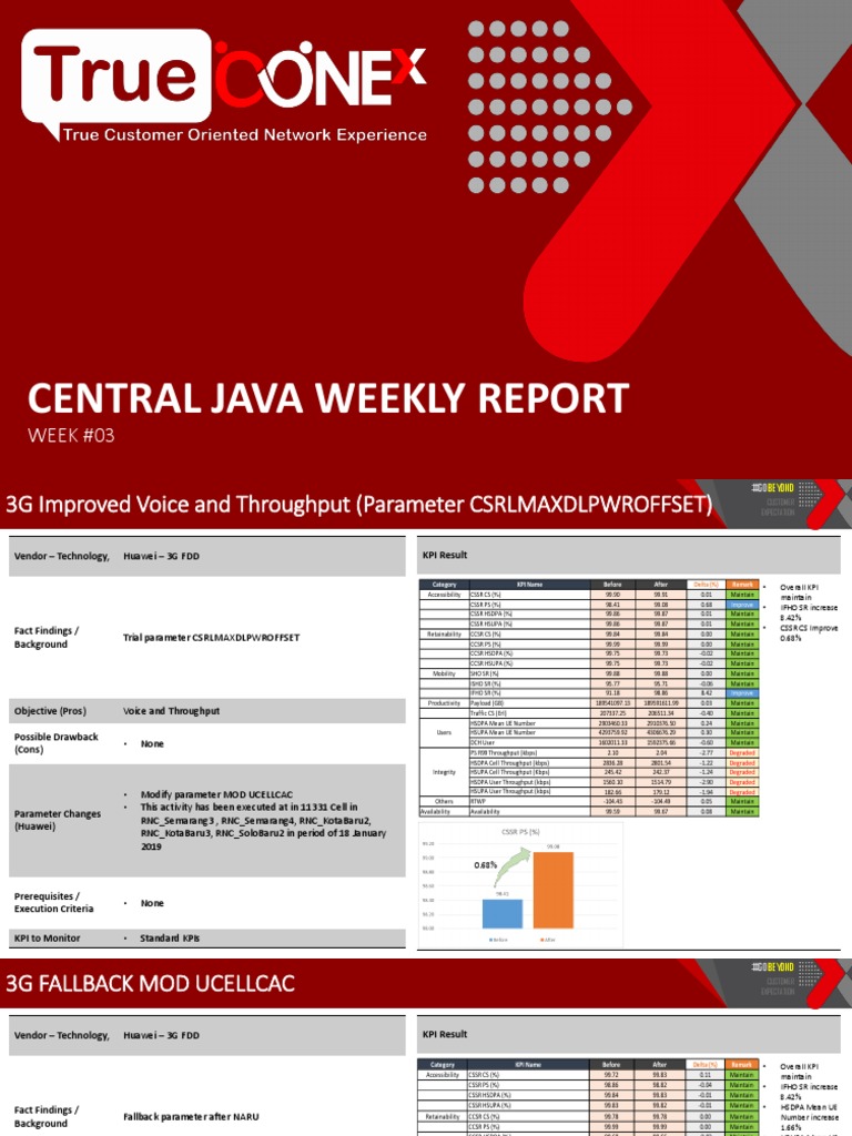 Weekly Report | PDF | High Speed Packet Access | 3 G