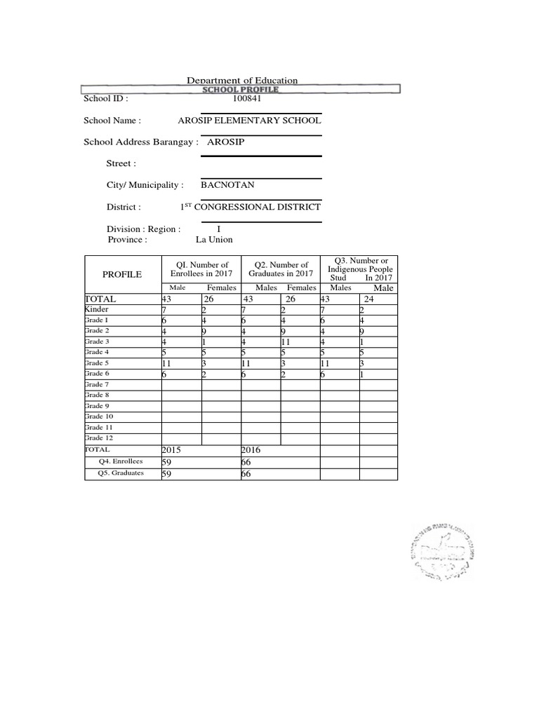 Nielsen Survey Form 1 | PDF | Internet Access | Internet