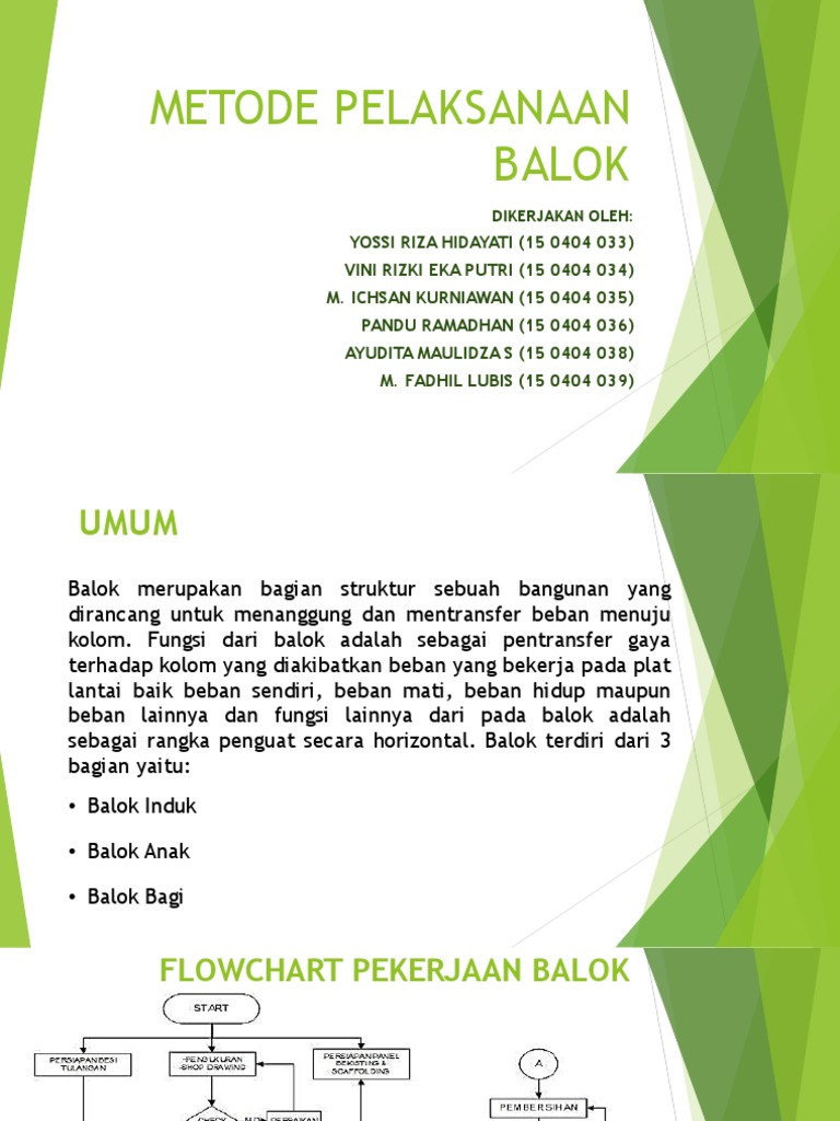 Metode Pelaksanaan Balok | PDF