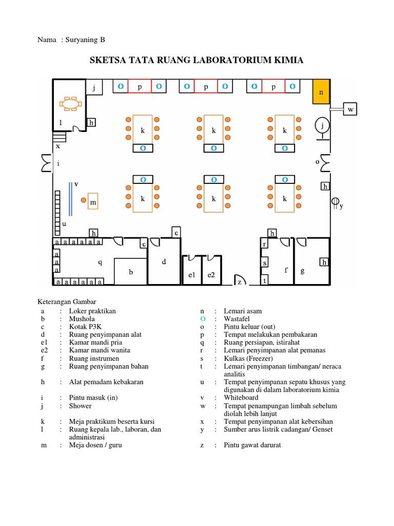 Sketsa Tata Ruang Lab KIMIA | PDF
