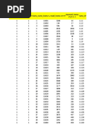 Jntu R22 Study Materials Collection Pdf Engineering Machines