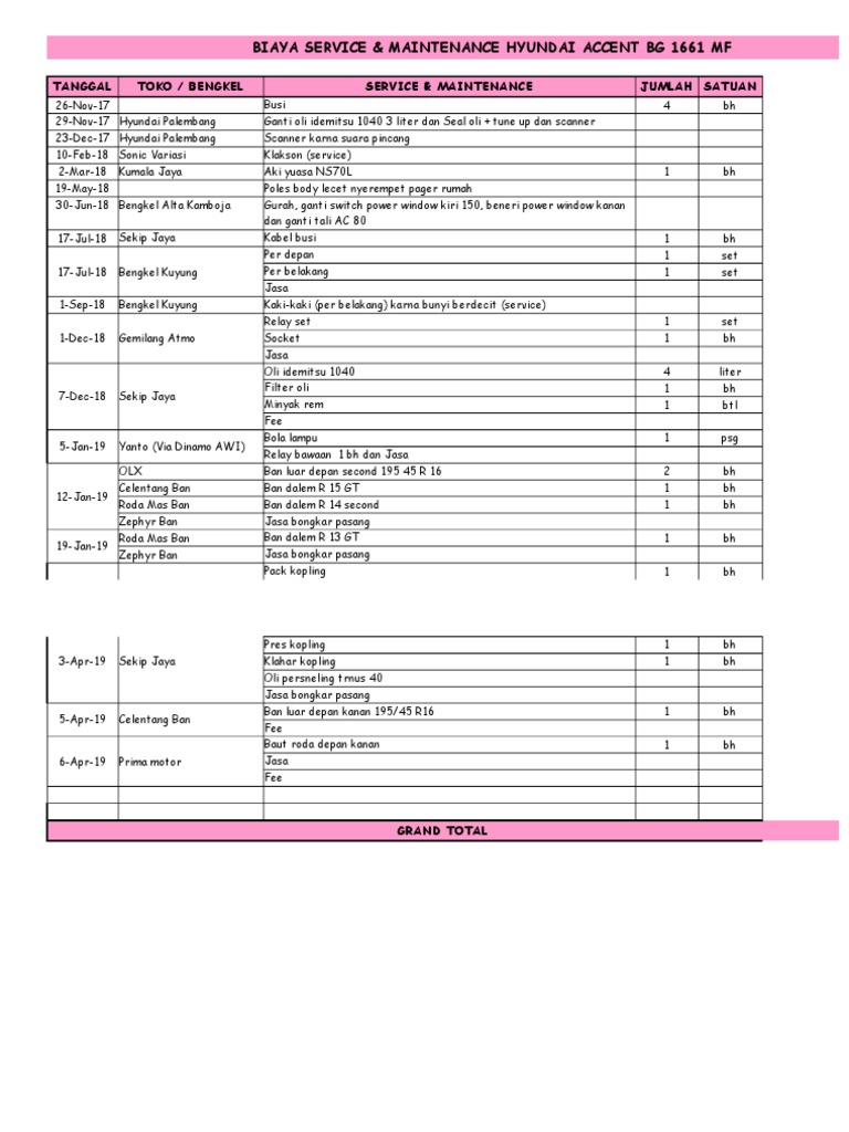 Service & Maintenance Hyundai Accent | PDF