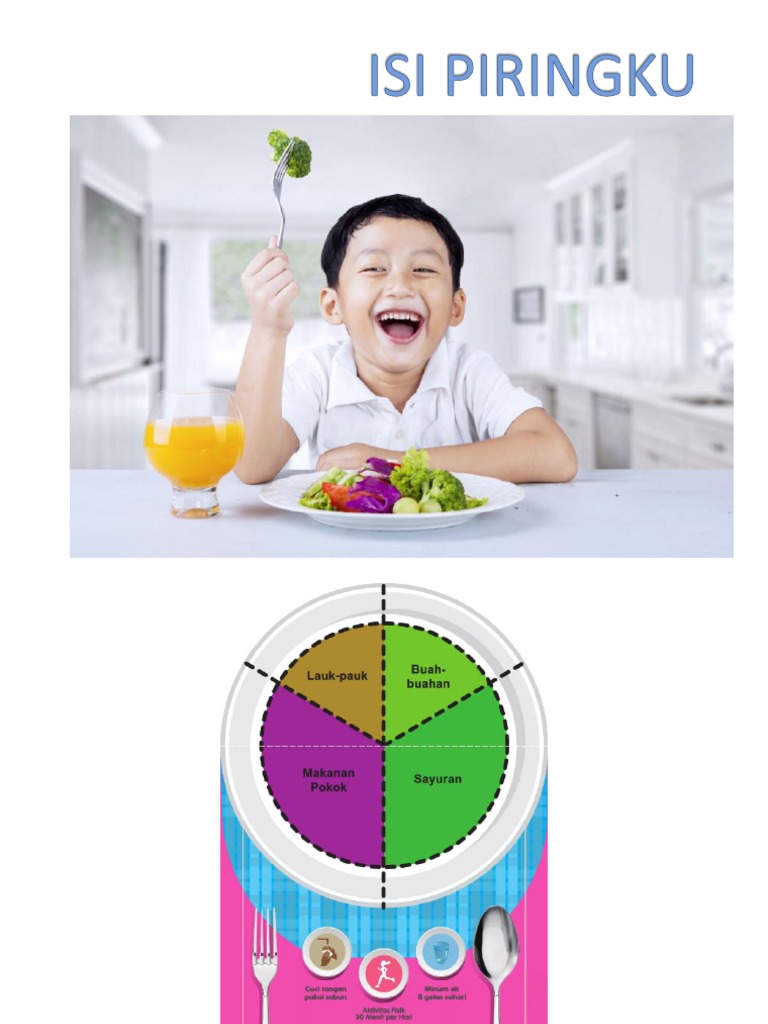 Isi Piringku | PDF