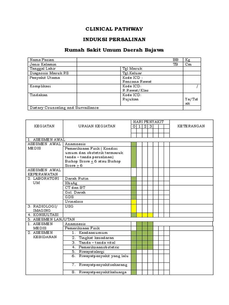 Clinical Pathway-Induksi Persalinan | PDF