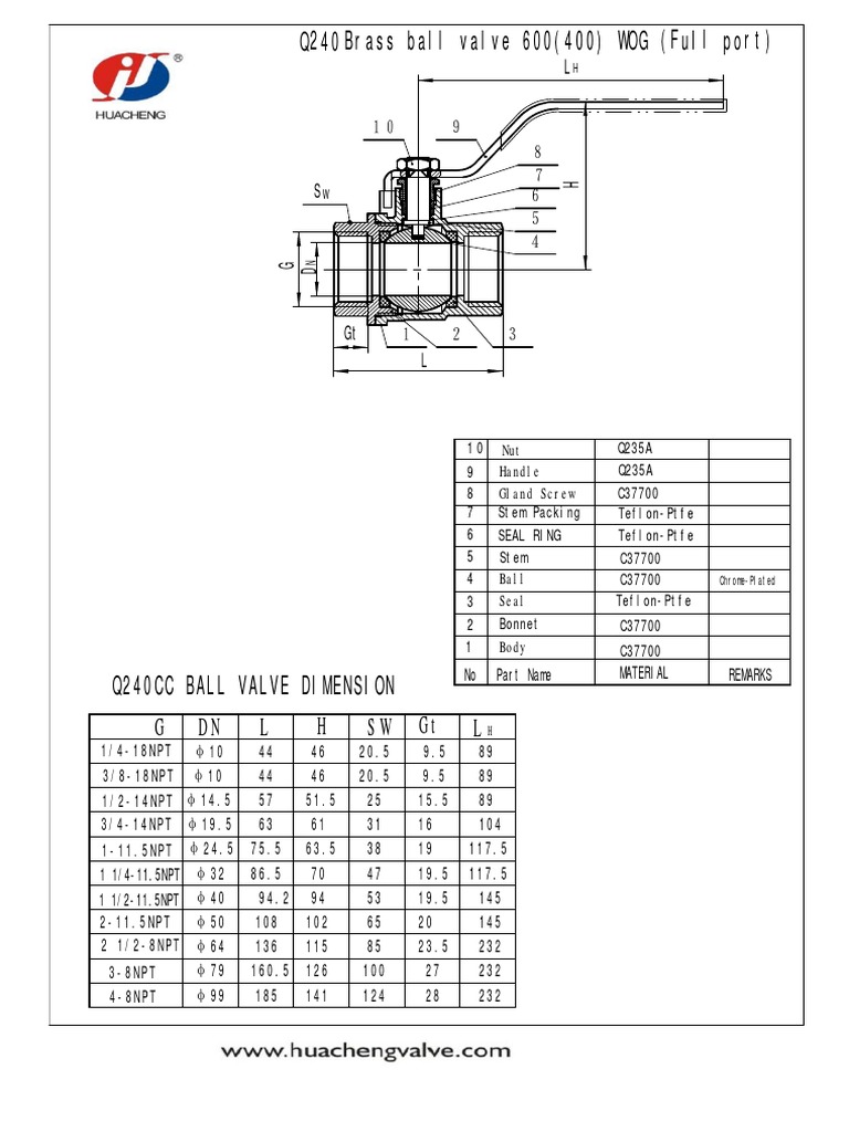 Ball Valve Data Sheet Q240 | PDF | Valve | Hydraulic Engineering