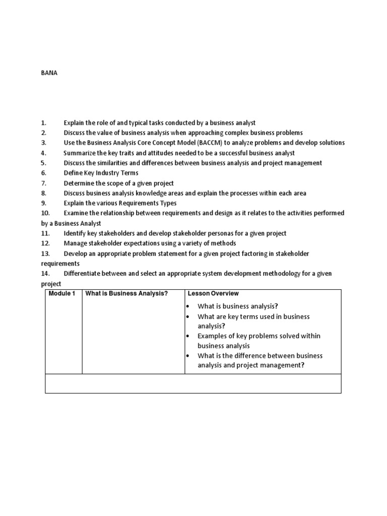 What Is Business Analysis? Lesson Overview | PDF | Business Analysis | Risk