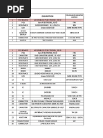 Rosan Insert Catalogue | PDF | Screw | Mechanical Engineering