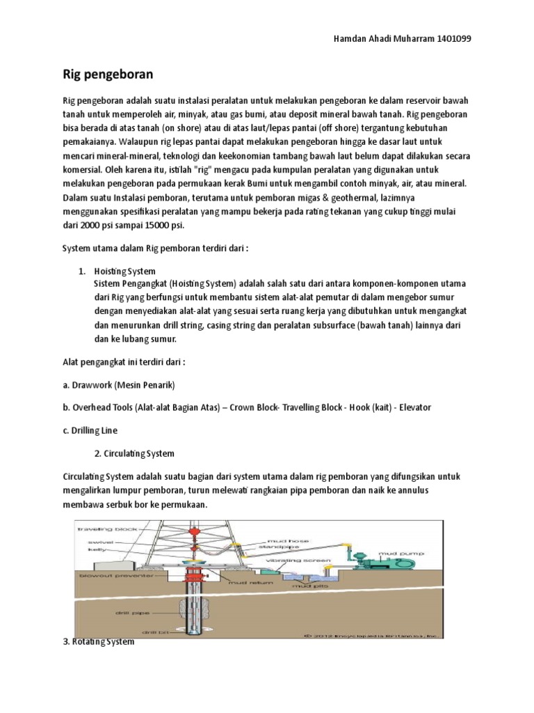 Tugas III Peralatan Pemboran | PDF