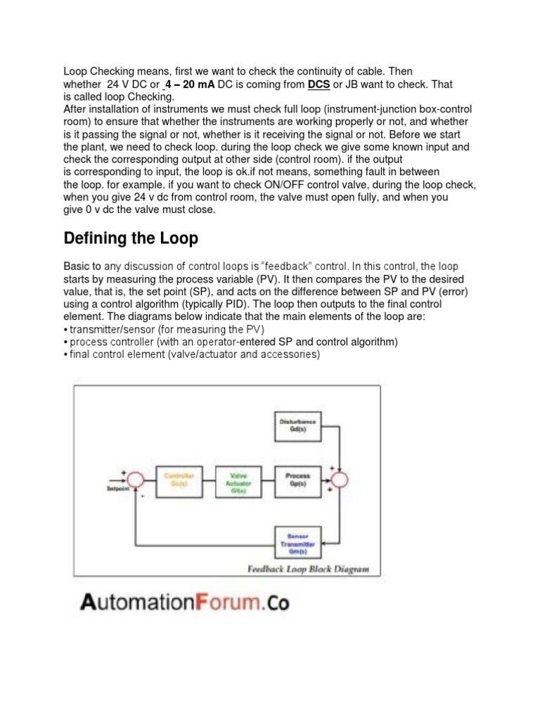 Defining The Loop: - 20 Ma DC Is Coming From DCS or JB Want To Check ...