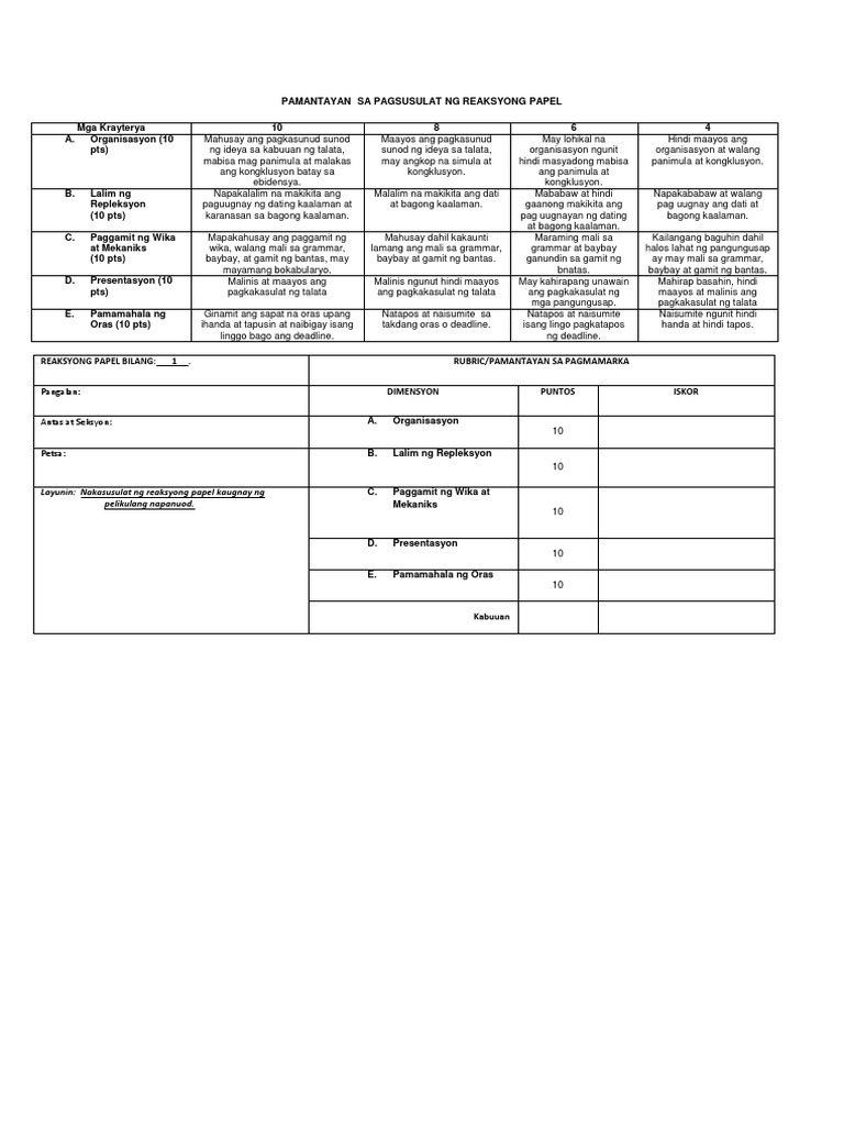 Rubric Sa Pagsusulat Ng Reaksyong Papel