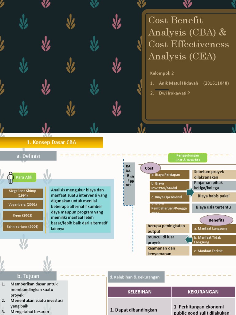 Cba Dan Cea | PDF
