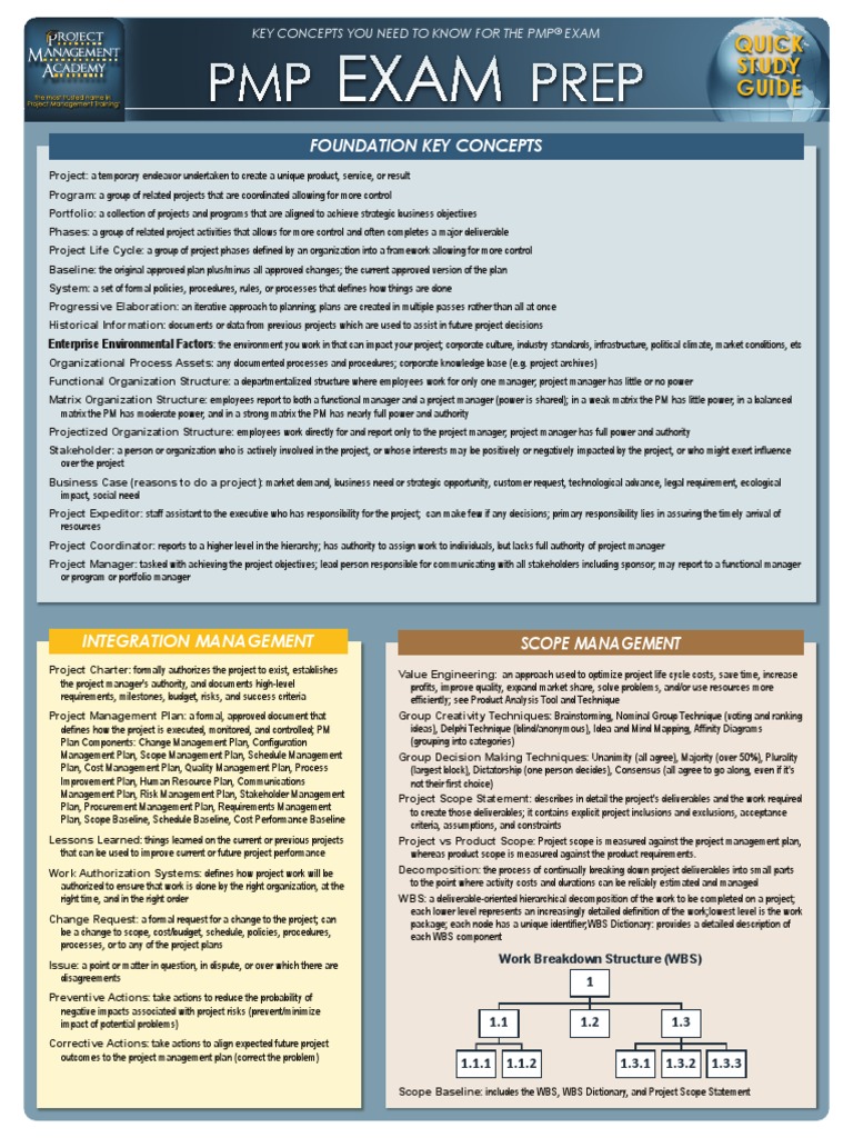Quick Study Guide v5-1-2 | Download Free PDF | Project Management ...