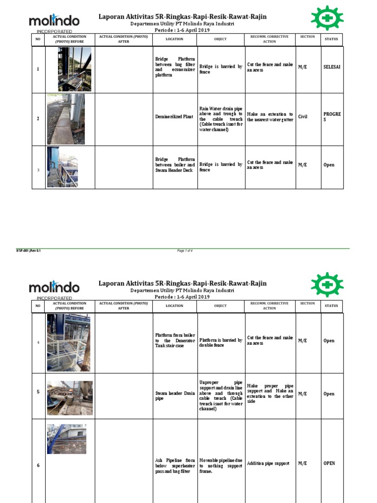 Form Aktivitas 5R | PDF | Energy Technology | Steam Power