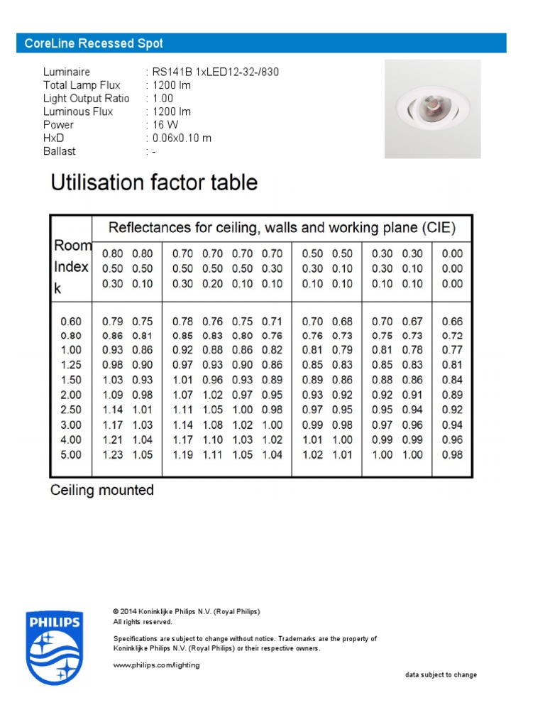 Uf Table 16w | PDF | Interior Design | Electrodynamics