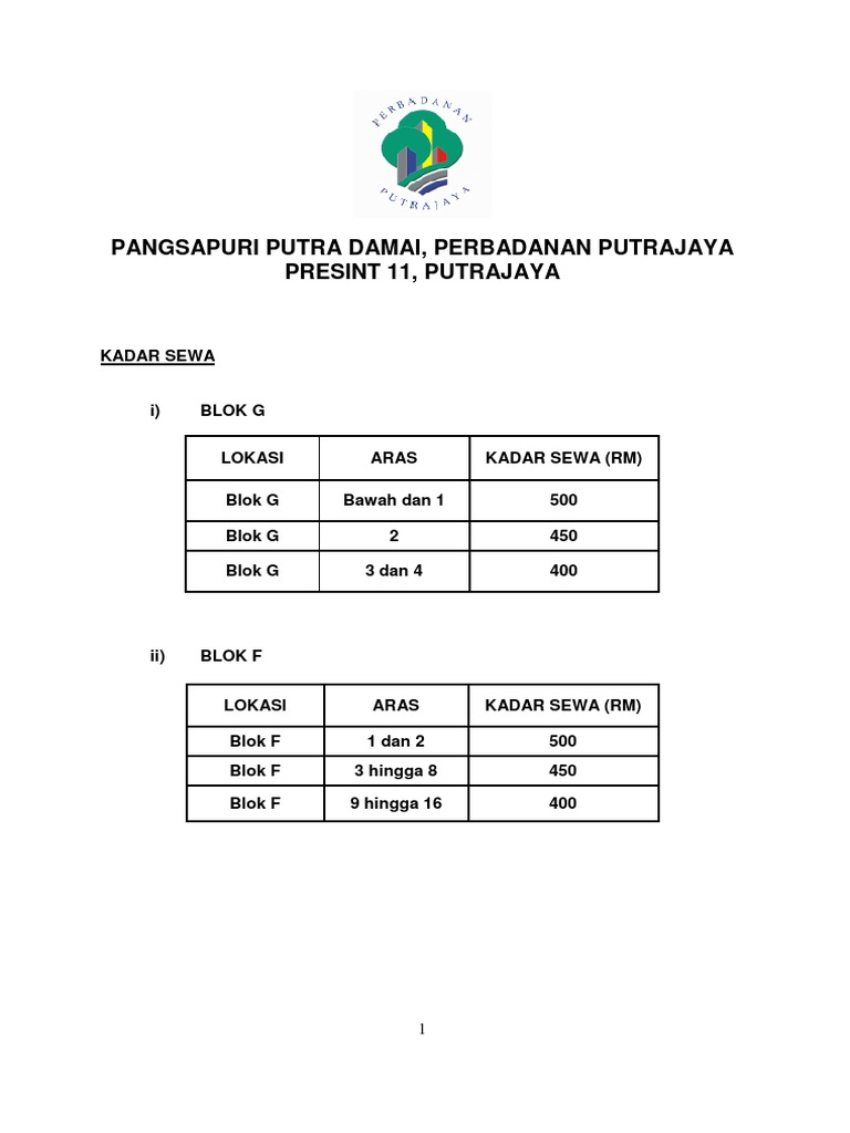Borang Sewa Kuarters PPJ P11 PDF | PDF