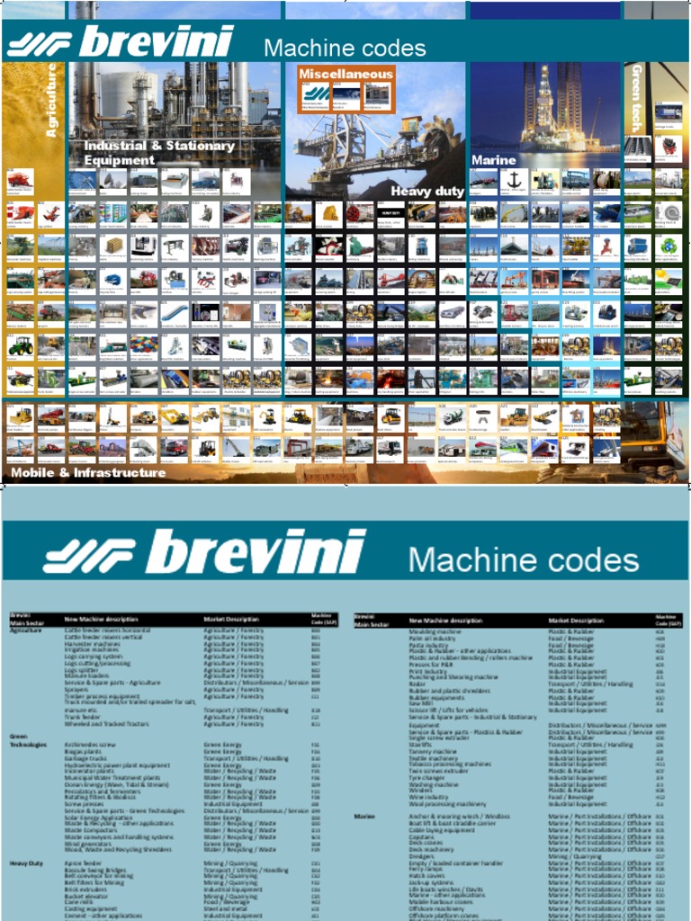 Machine Codes Table | Download Free PDF | Crane (Machine) | Loader ...