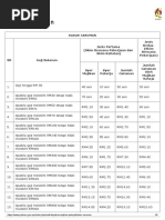 Kadar Caruman KWSP Malaysia 2024 | PDF