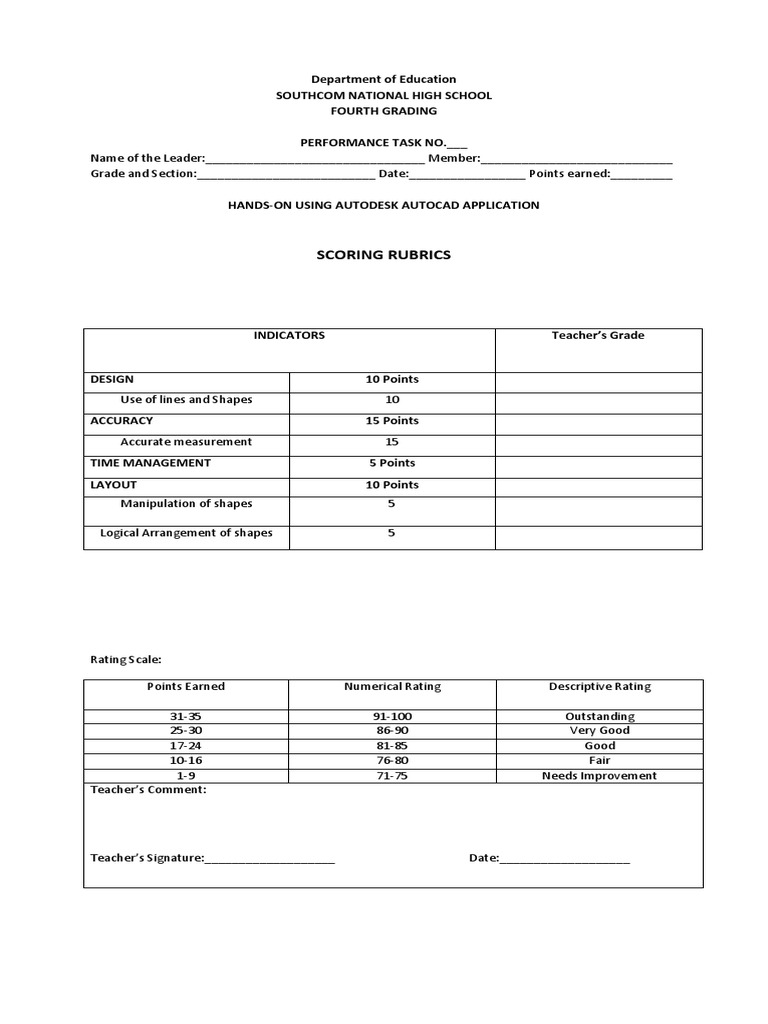 Technical Drafting Rubric | PDF