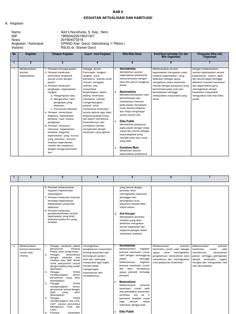 Matriks Rencana Kegiatan | PDF