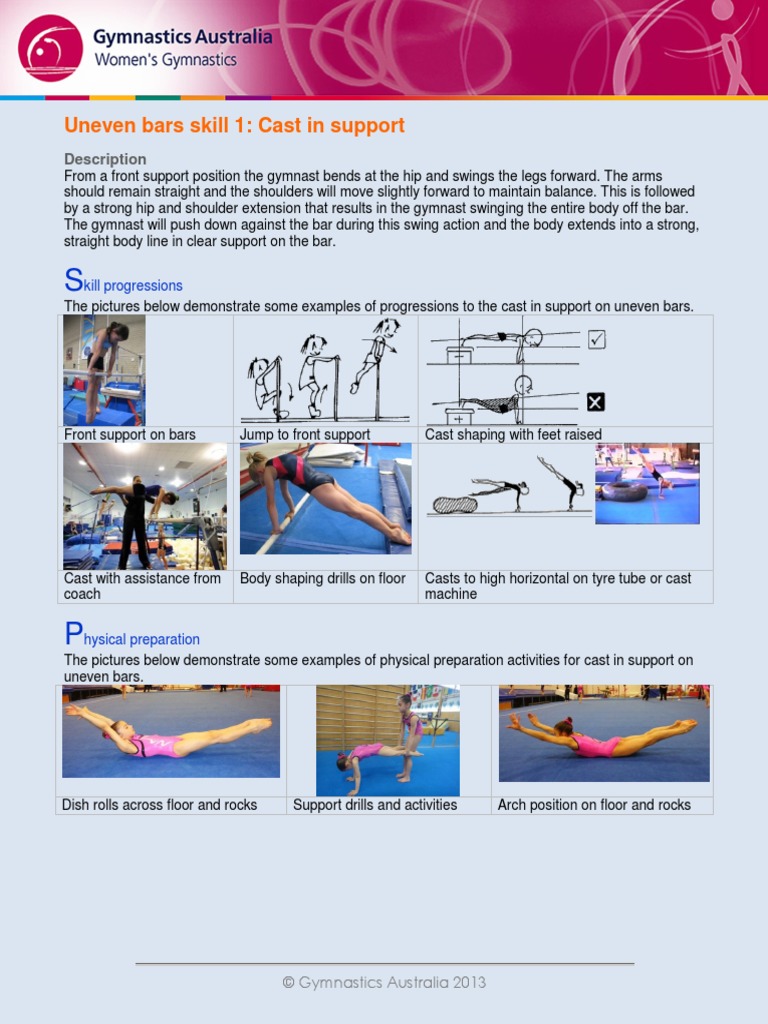 Wag - Cast in Support | PDF | Gymnastics | Hip