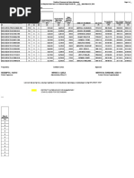 Step Increments for DepEd Employees | PDF | Government Institutions ...
