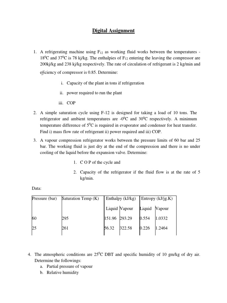Digital Assignment For RAC | PDF | Air Conditioning | Relative Humidity