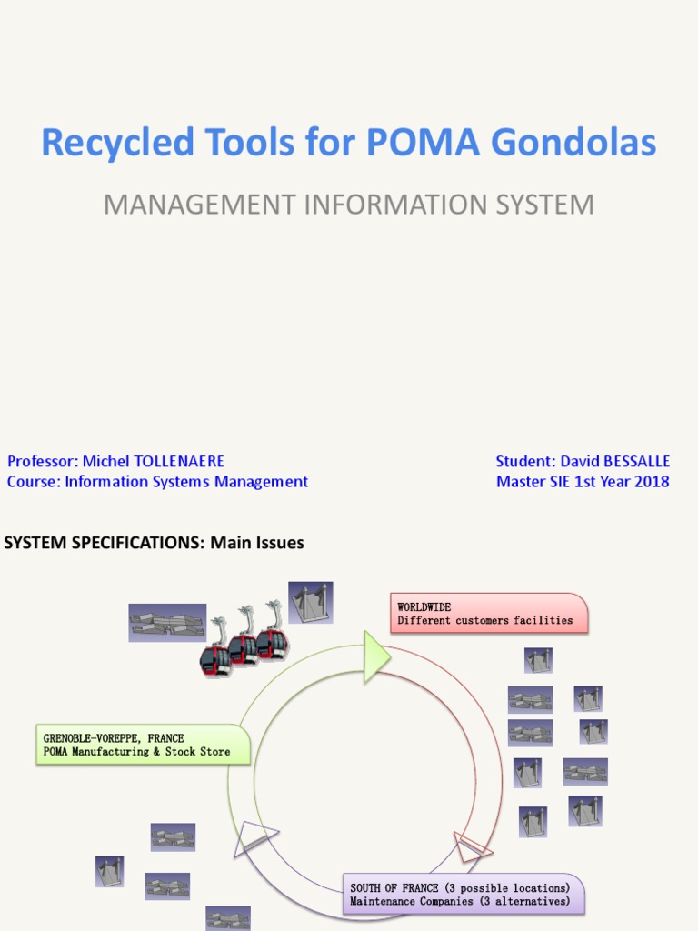 Recycled Tools For POMA Gondolas: Management Information System | PDF ...