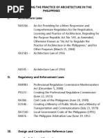 SPP Documents Summary | PDF | Architect | Business