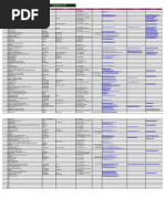 Contractor List | PDF