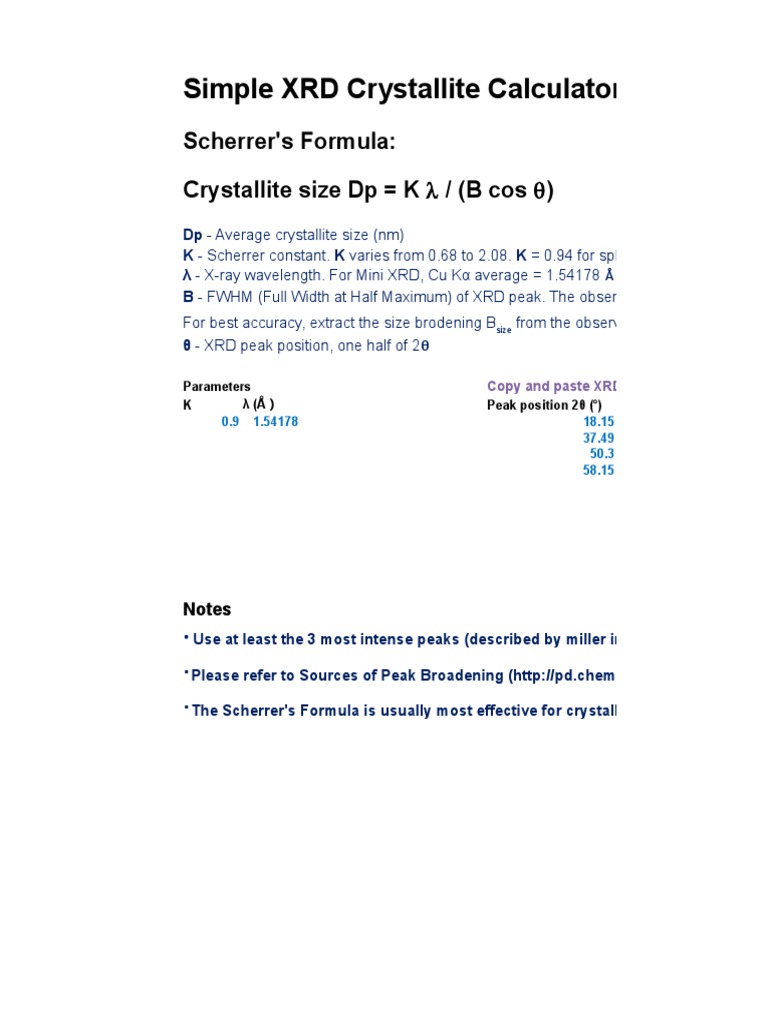 XRD Scherrer Calculator | PDF