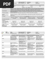 Grade 10 3rd Quarter DLL | PDF | Menstrual Cycle | Endocrine System