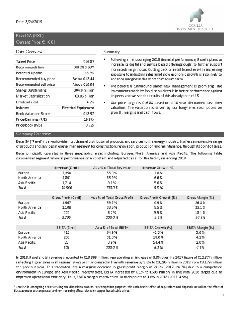 REXEL SA - Research Report - Final | PDF | Earnings Before Interest ...