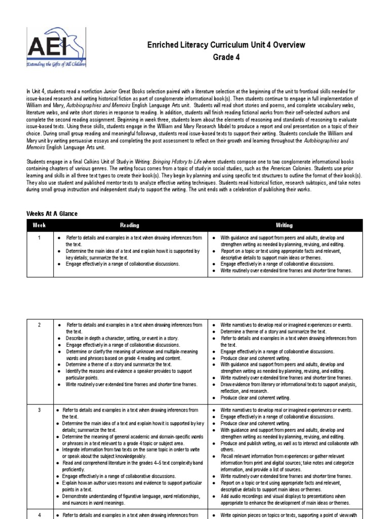 Grade 4 Literacy Curriculum Unit 4 | PDF | Narrative | English Language