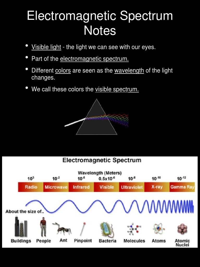 Em Spectrum Notes | PDF | Redshift | Electromagnetic Spectrum