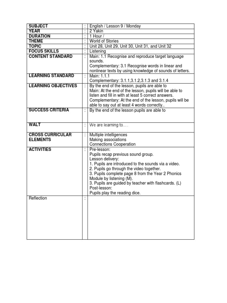 Subject Year Duration Theme Topic Focus Skills Content Standard | PDF ...